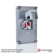 APOLLO LIGHT SWITCH PANEL WALLPLATES SINGLE DOUBLE TRIPLE QUAD GANG ...
