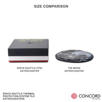 SPACE SHUTTLE THERMAL PROTECTION SYSTEM TILE ASTROCOASTER – Concord ...