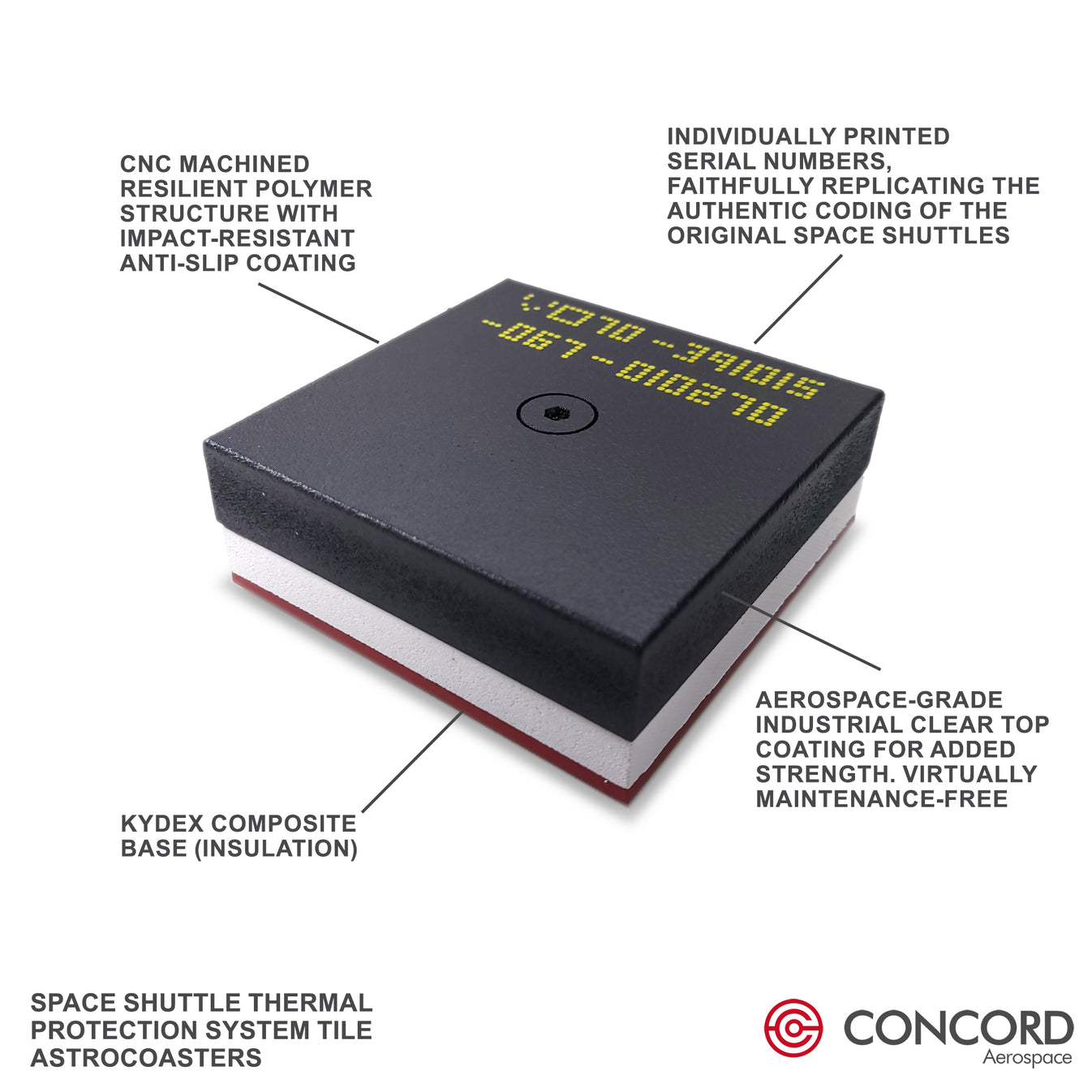 SPACE SHUTTLE THERMAL PROTECTION SYSTEM TILE ASTROCOASTER – Concord ...