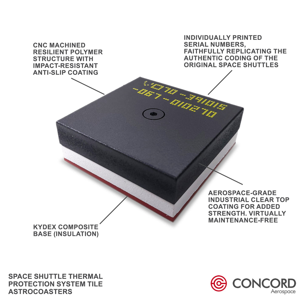 SPACE SHUTTLE THERMAL PROTECTION SYSTEM TILE ASTROCOASTER – Concord ...